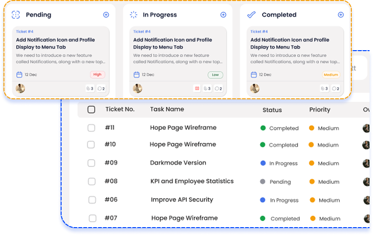 BuildTracker | Project Management Made Simple